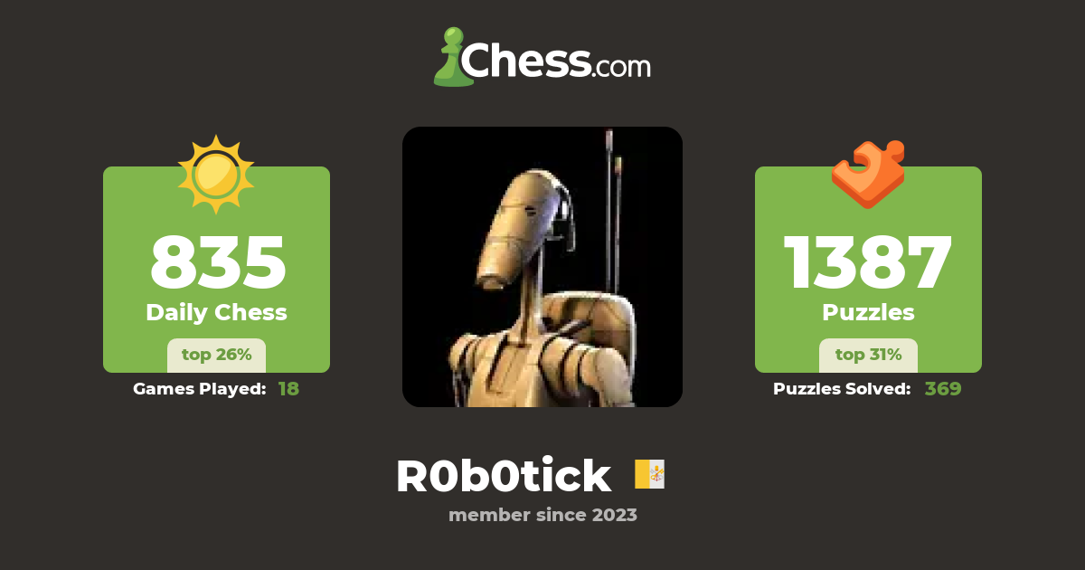 robotick/pepe el pepe 5000 (R0b0tick) - Chess Profile - Chess.com