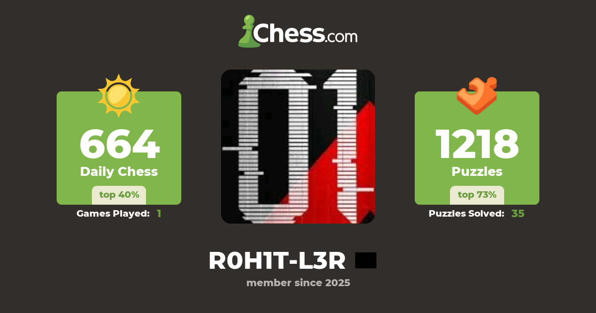 R0H1T-L3R - Chess Profile - Chess.com