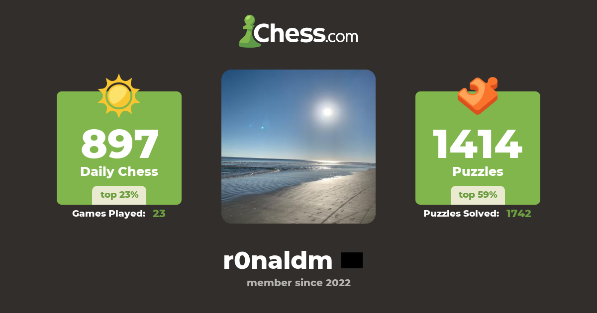 Ronald M (r0naldm) - Chess Profile - Chess.com