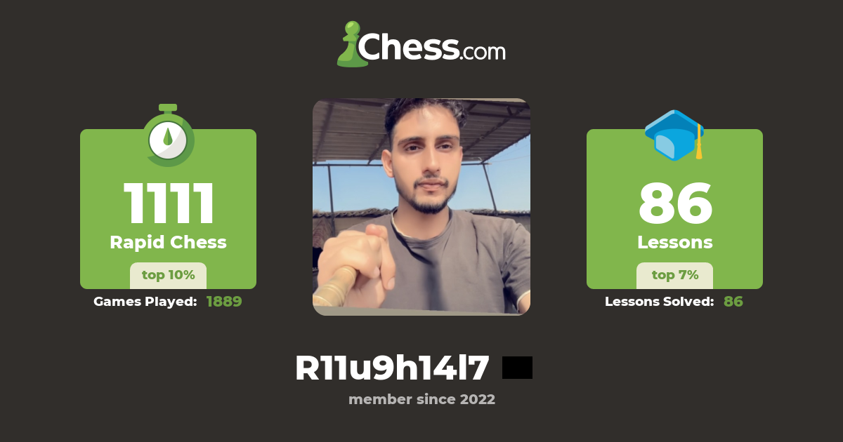 rahul nehra (R11u9h14l7) - Chess Profile - Chess.com