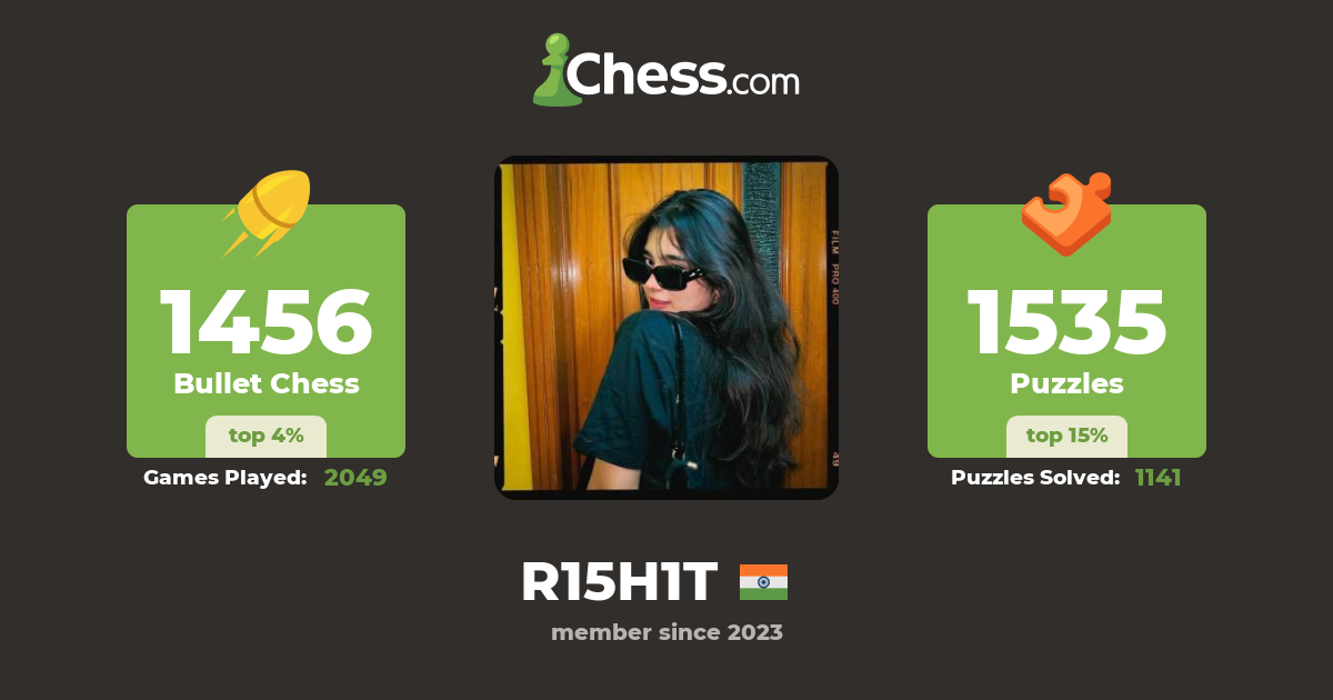Rishita (R15H1T) - Chess Profile - Chess.com