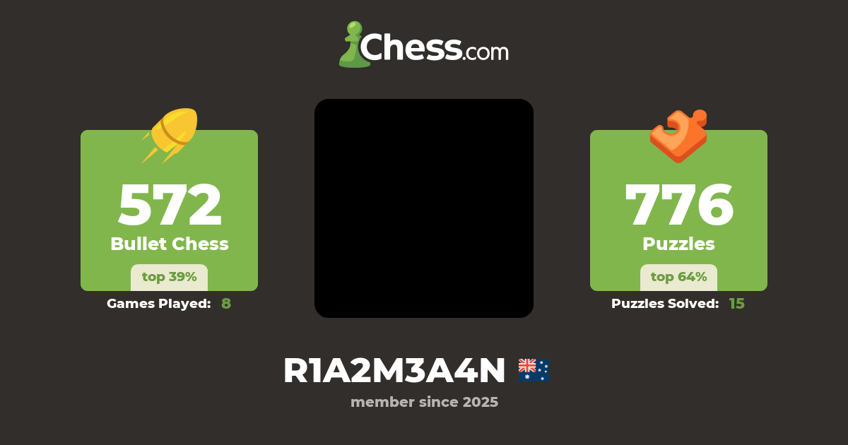 Rayan KEAT (R1A2M3A4N) - Chess Profile - Chess.com