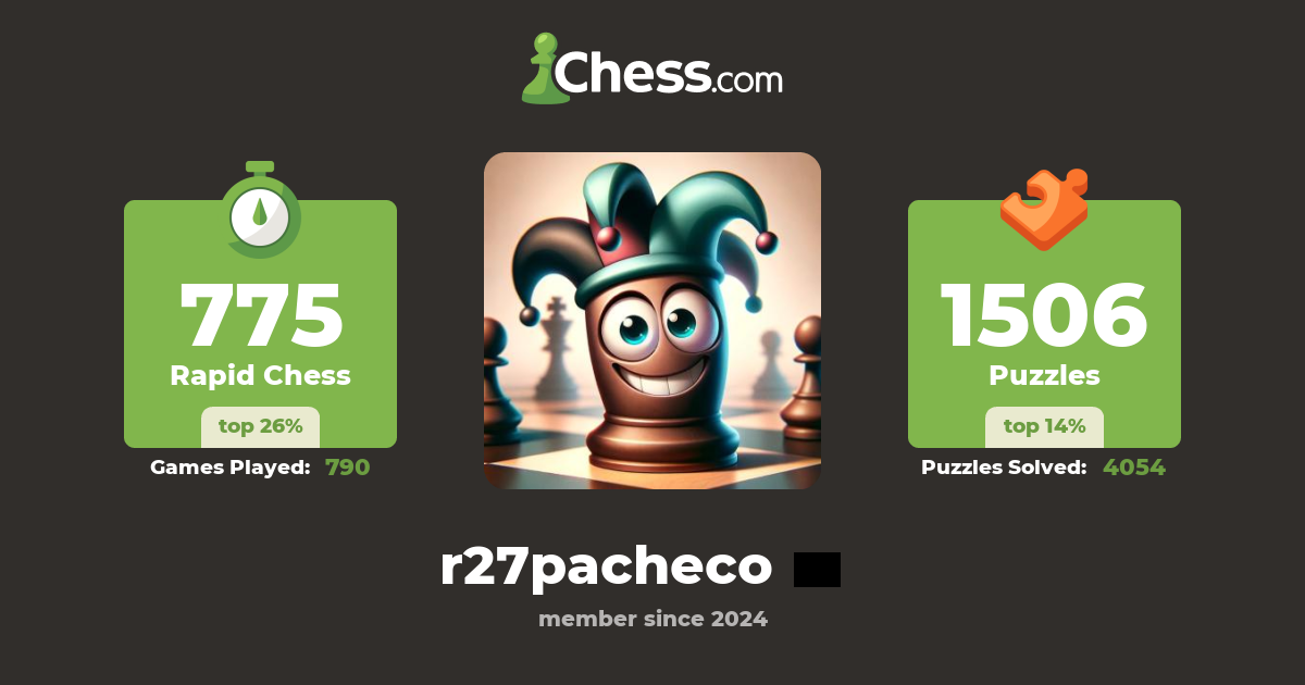 Rich Pacheco (r27pacheco) - Chess Profile - Chess.com