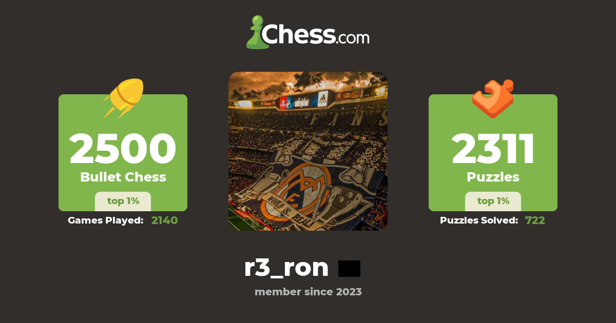 Hala Madrid (r3_ron) - Chess Profile - Chess.com