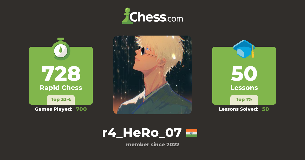 Play to HeLl 🔥 (r4_HeRo_07) - Chess Profile - Chess.com