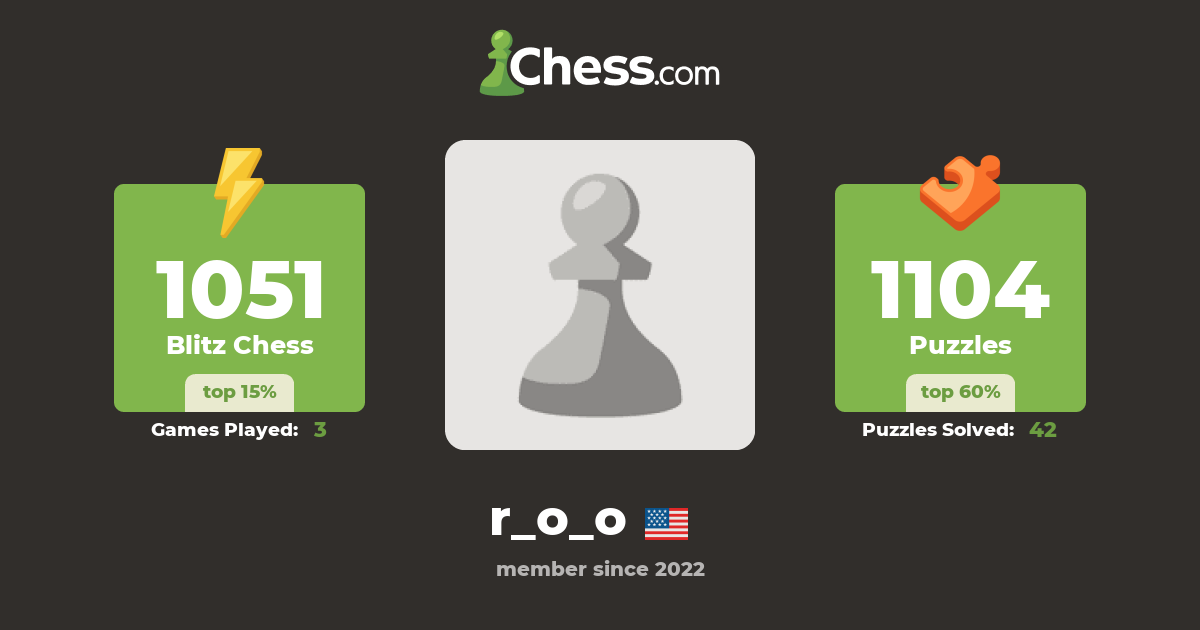 r_o_o - Chess Profile - Chess.com