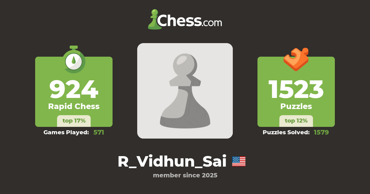 R_Vidhun_Sai - Chess Profile - Chess.com
