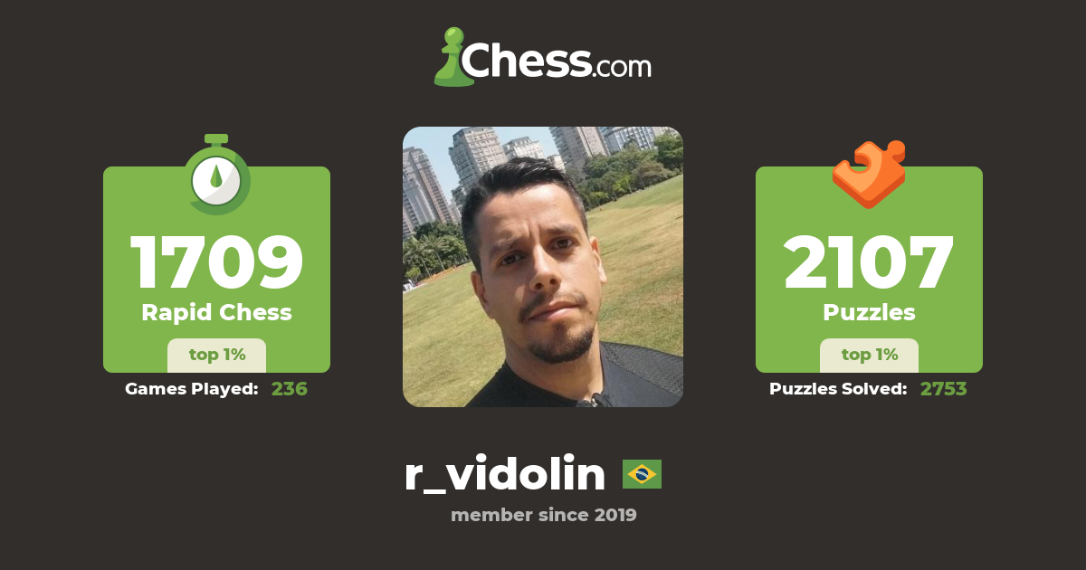 Rodrigo Vidolin (r_vidolin) - Chess Profile - Chess.com