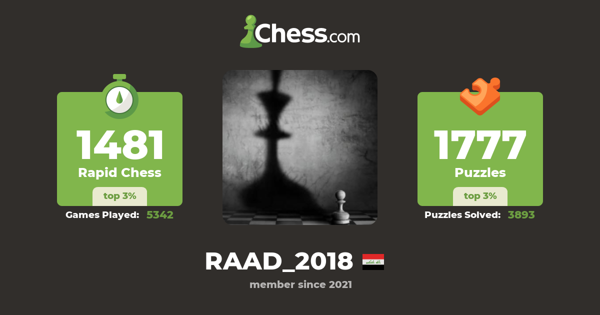 RAAD SAAD (RAAD_2018) - Chess Profile - Chess.com