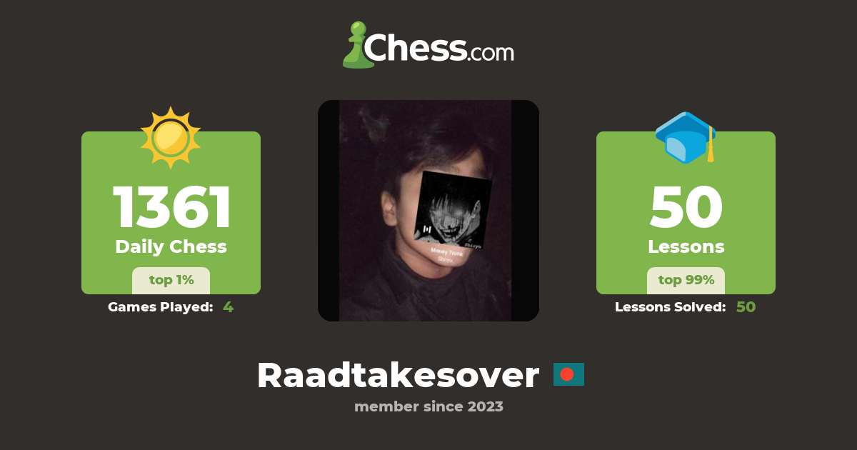 M Rasin Raad Sanfi (Raadtakesover) - Chess Profile - Chess.com