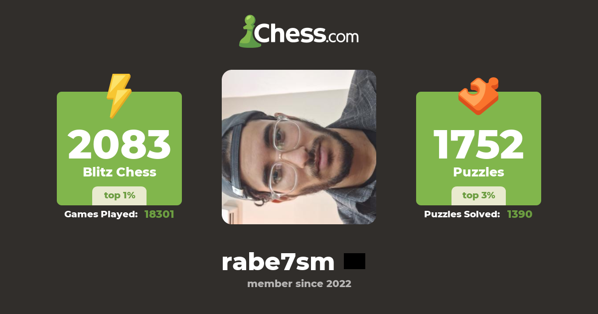 rabe7sm - Chess Profile - Chess.com