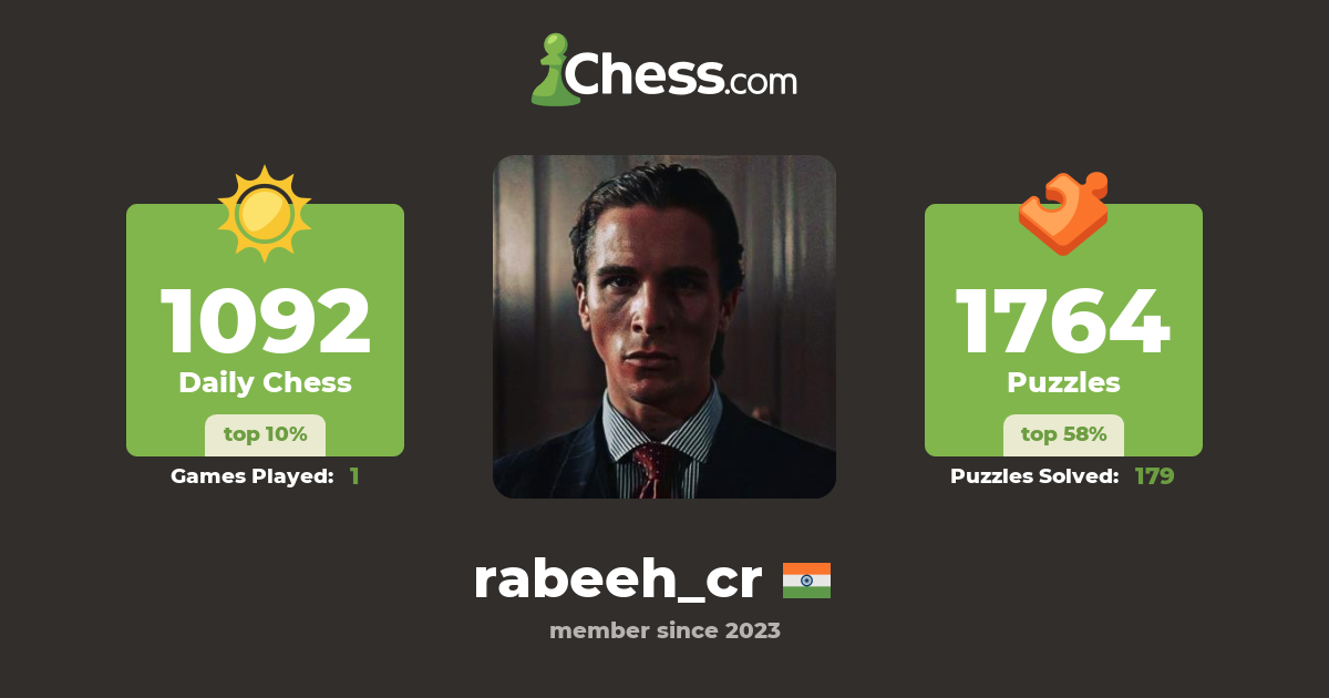 eren yeager (rabeeh_cr) - Chess Profile - Chess.com