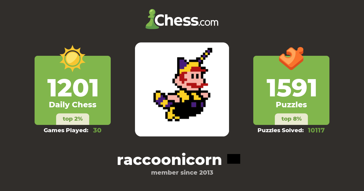 Reeve (raccoonicorn) - Chess Profile - Chess.com