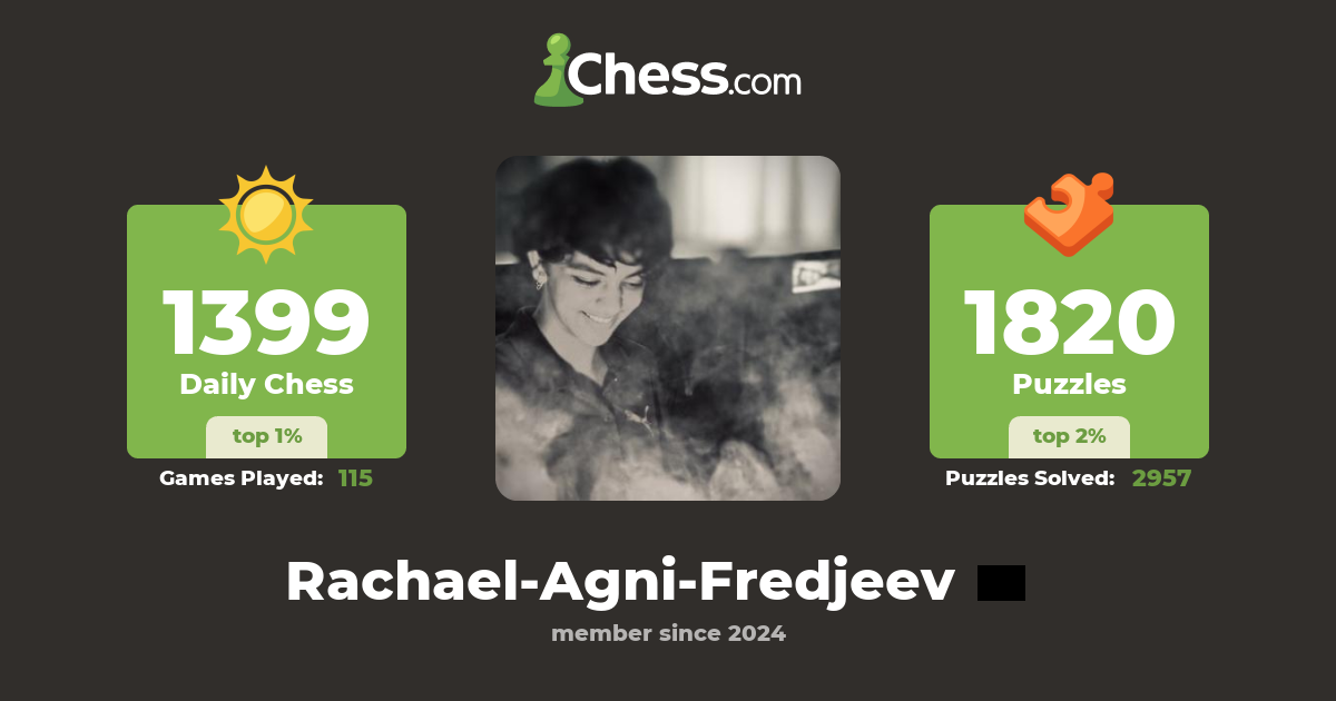 Rachael Fredjeev (Rachael-Agni-Fredjeev) - Chess Profile - Chess.com