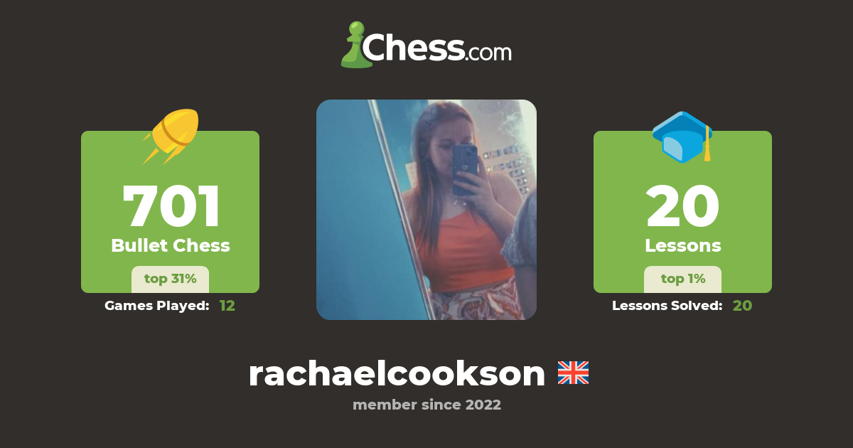 rachaelcookson - Chess Profile - Chess.com