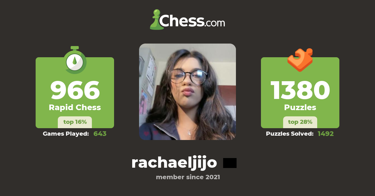 Rachael (rachaeljijo) - Chess Profile - Chess.com