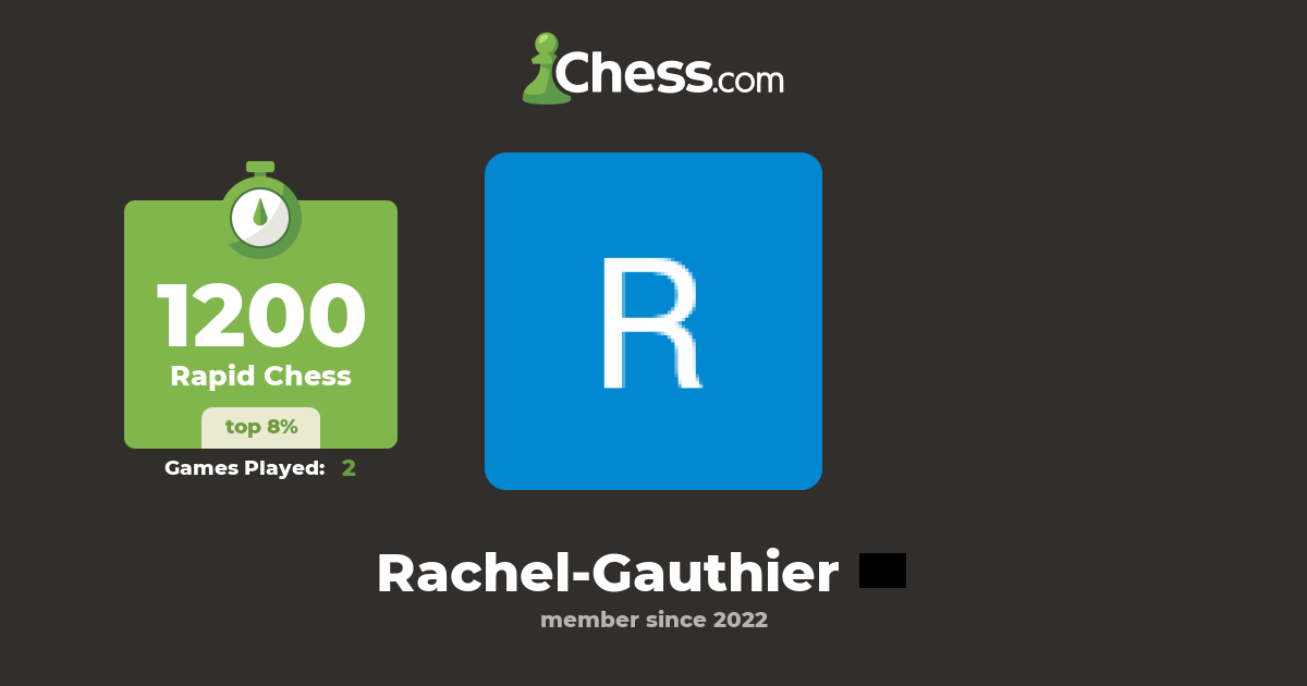 Rachel Gauthier (Rachel-Gauthier) - Chess Profile - Chess.com