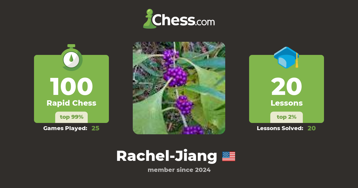 Mary Bai (Rachel-Jiang) - Chess Profile - Chess.com