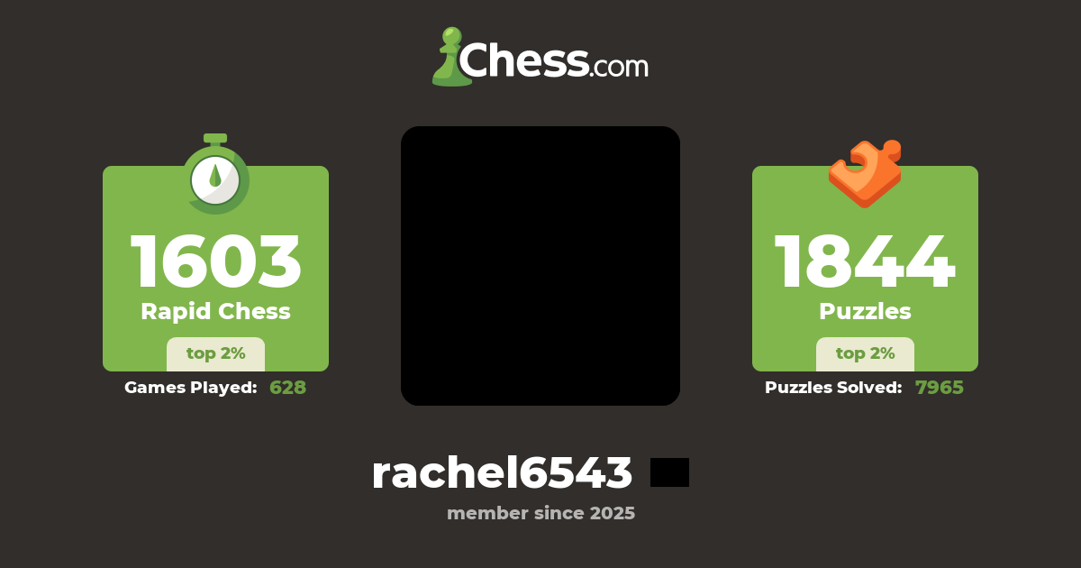rachel6543 - Chess Profile - Chess.com