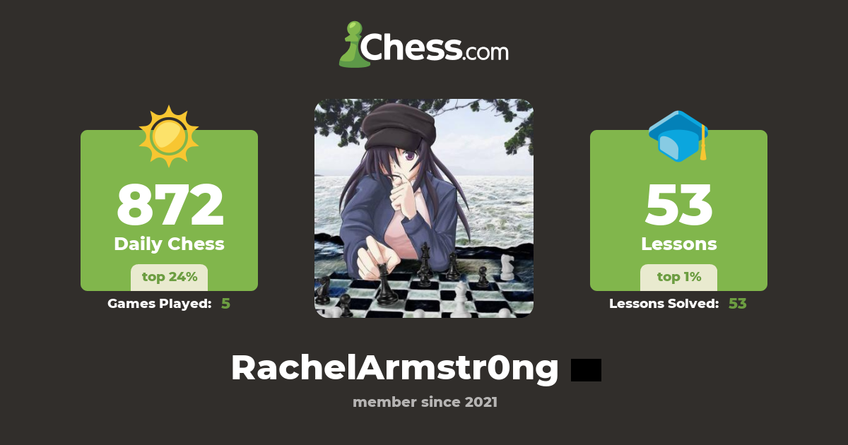 Rachel Armstrong (RachelArmstr0ng) - Chess Profile - Chess.com