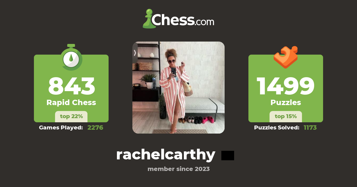 rachelcarthy - Chess Profile - Chess.com