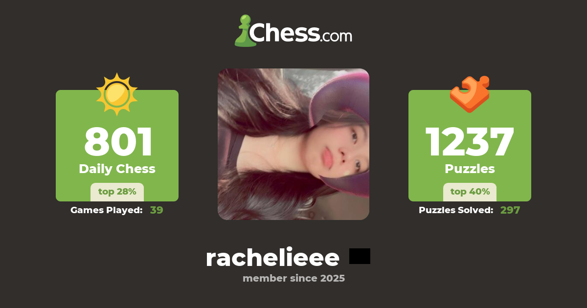 rachelieee - Chess Profile - Chess.com