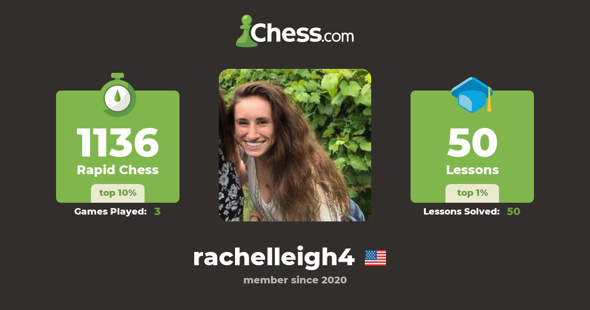 Rachel Renshaw (rachelleigh4) - Chess Profile - Chess.com