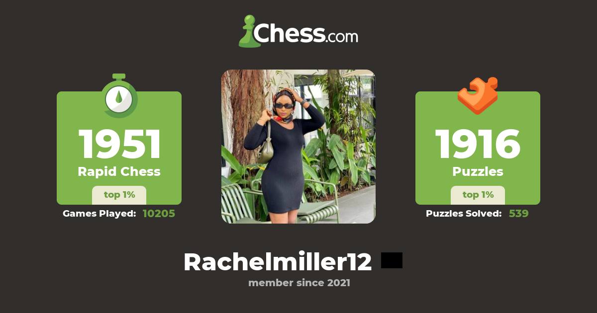 Rachel miller (Rachelmiller12) - Chess Profile - Chess.com