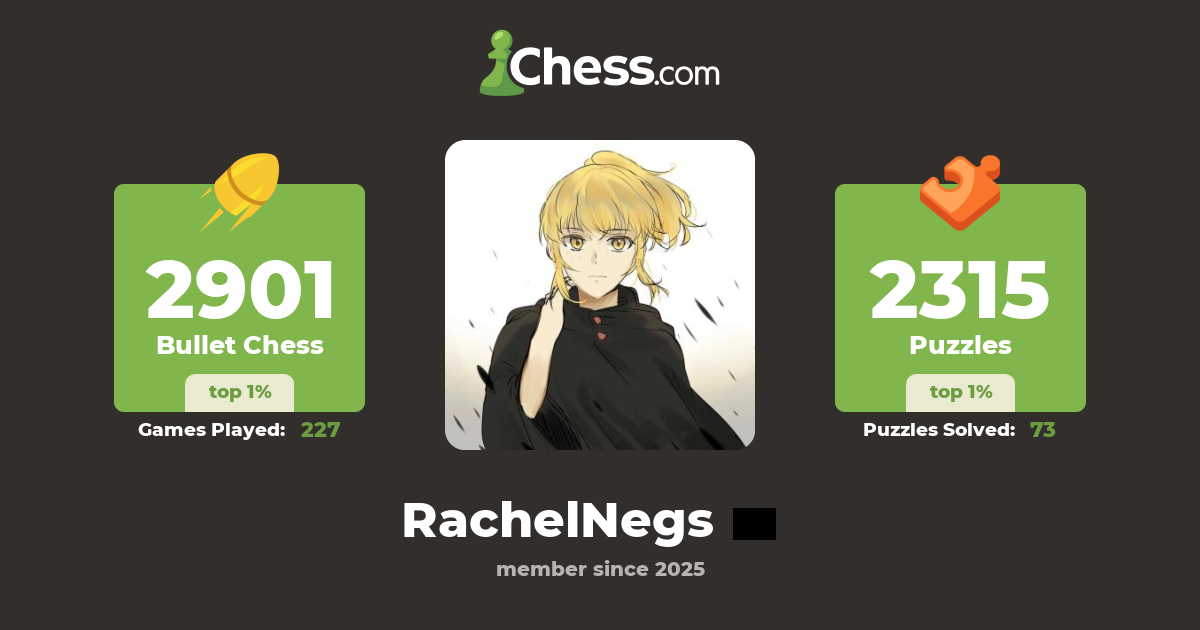 NM Rachel (RachelNegs) - Chess Profile - Chess.com