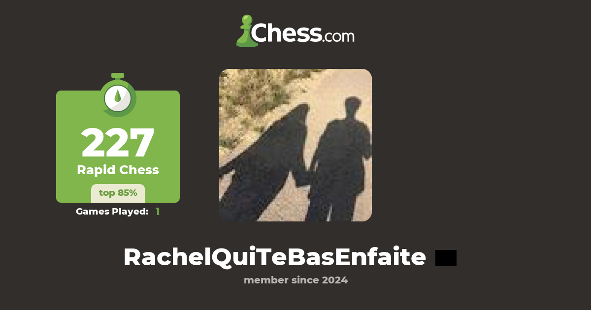 Rhum_antique 19 (RachelQuiTeBasEnfaite) - Chess Profile - Chess.com