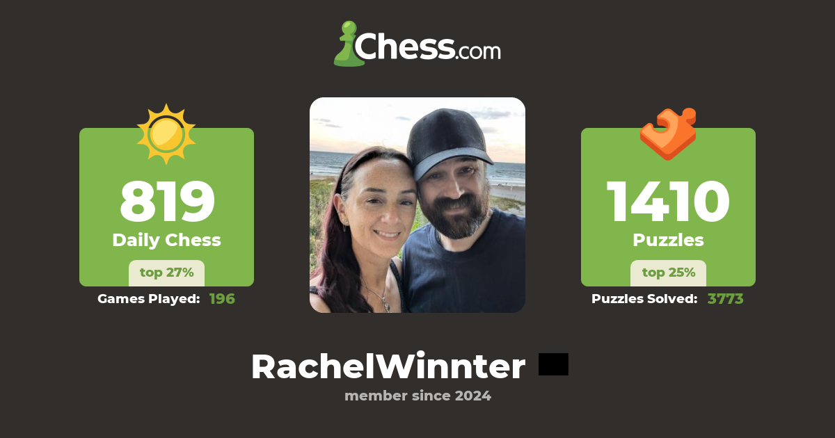 Rachel Franklin (RachelWinnter) - Chess Profile - Chess.com
