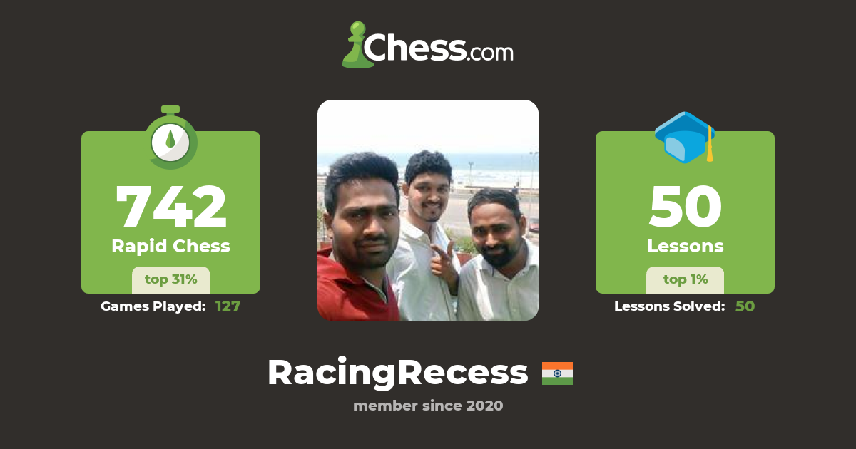 Ruthvik Beginner (RacingRecess) - Chess Profile - Chess.com