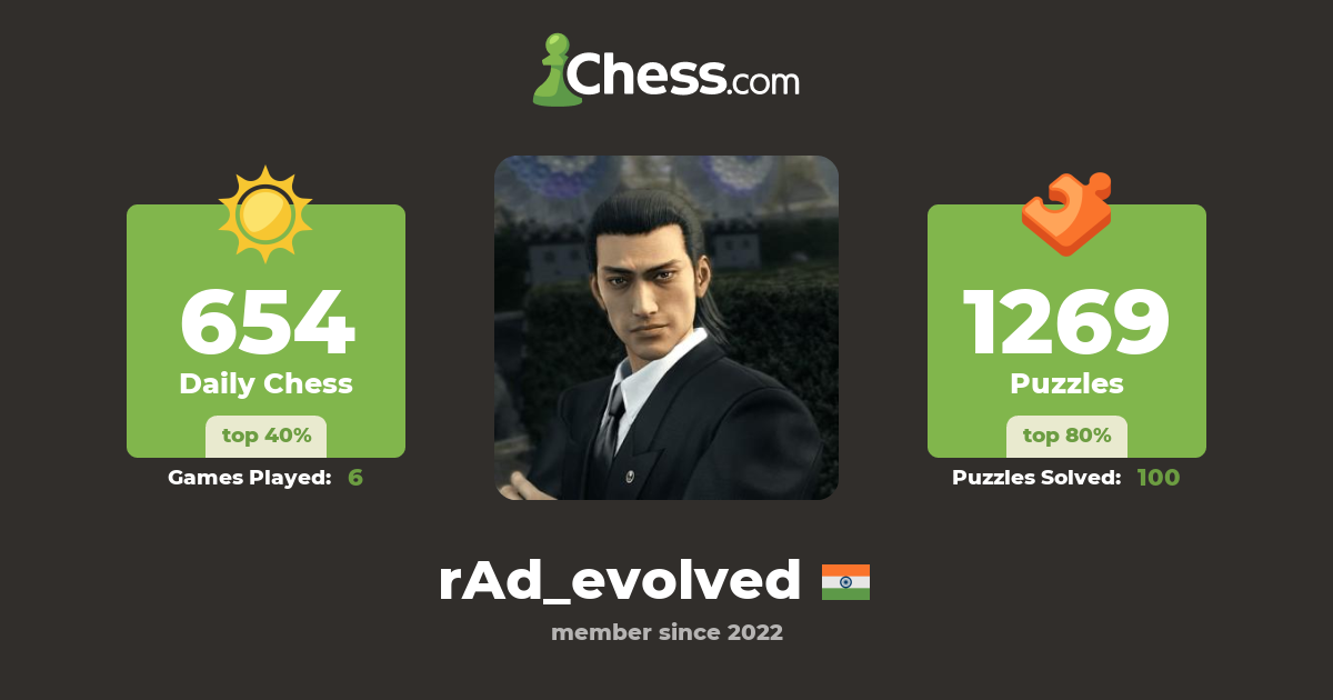 rAd_evolved - Chess Profile - Chess.com