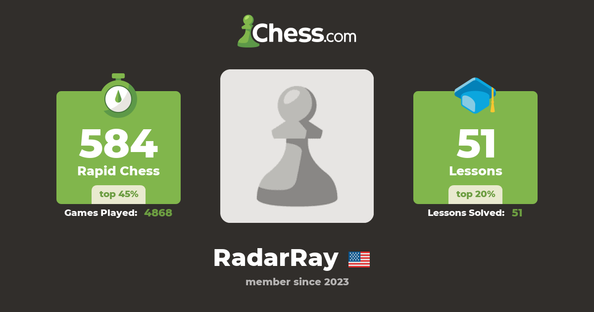Ray Dardis (RadarRay) - Chess Profile - Chess.com