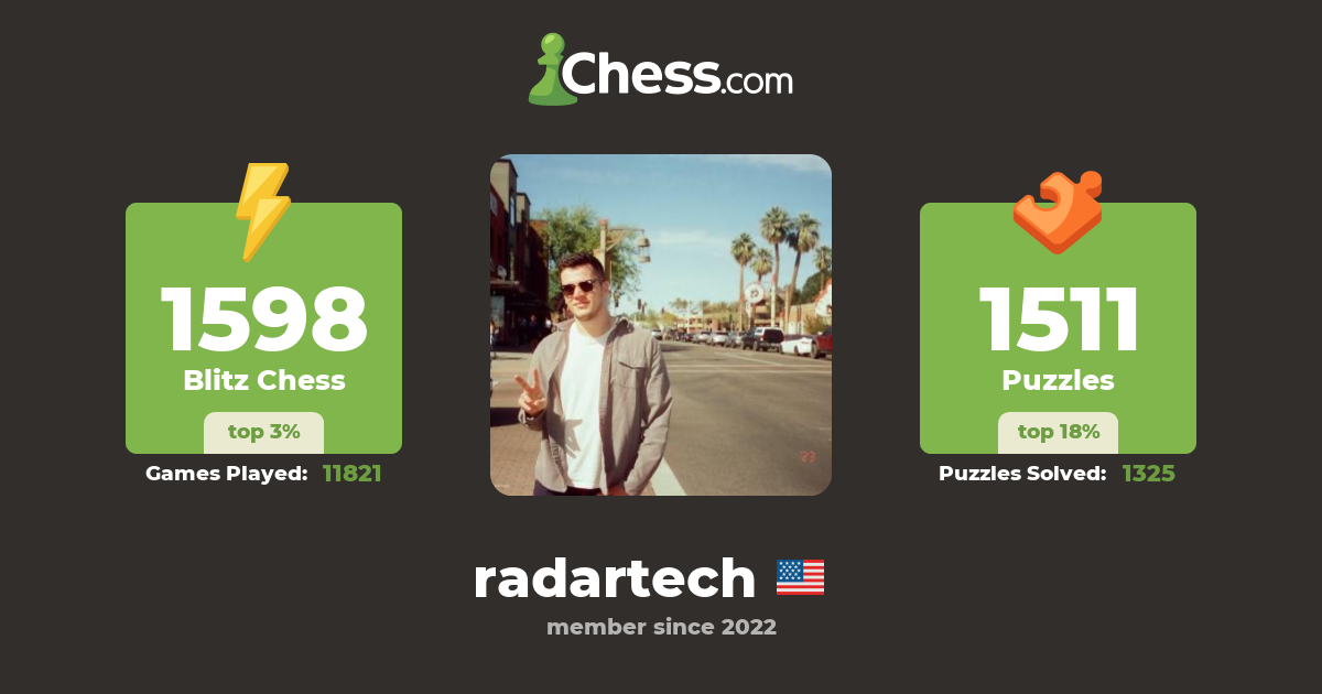 radartech - Chess Profile - Chess.com