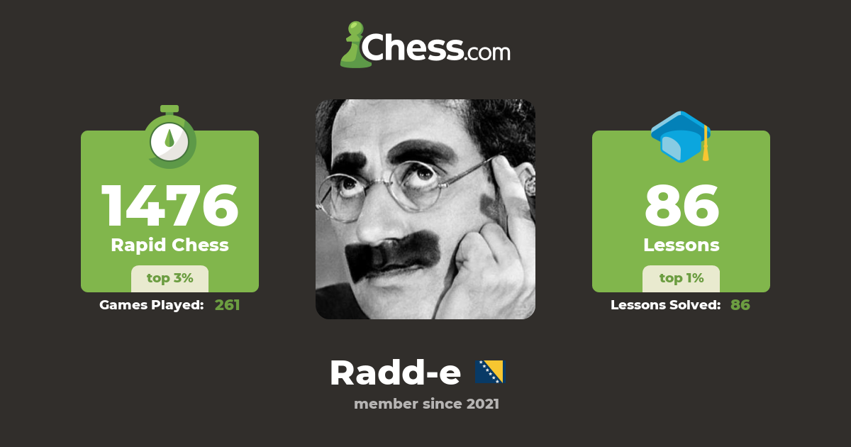 Radd-e - Chess Profile - Chess.com