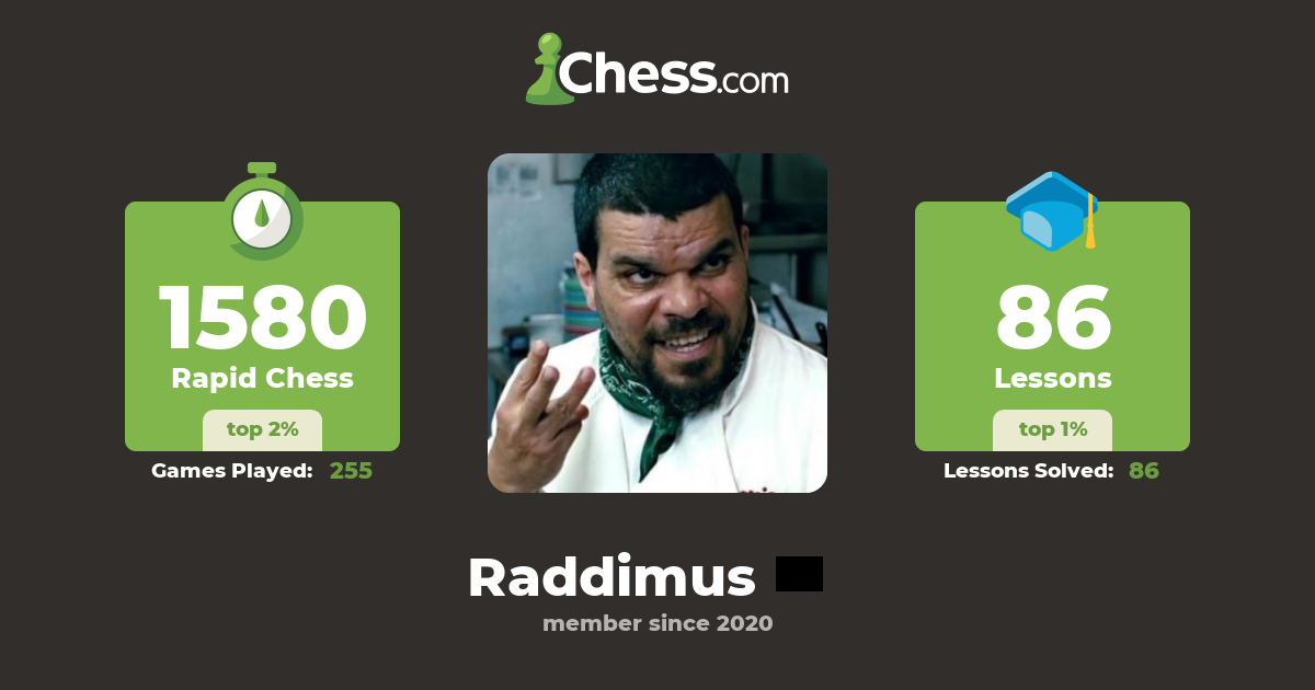 Raddimus - Chess Profile - Chess.com