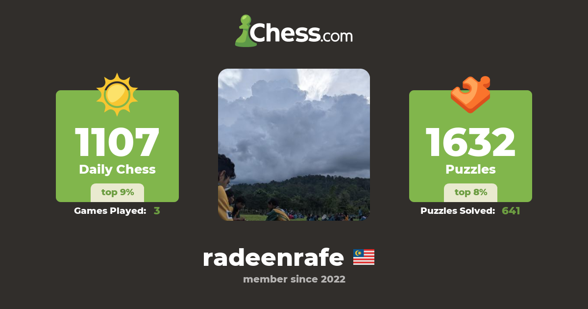 Radeen Rafe (radeenrafe) - Chess Profile - Chess.com