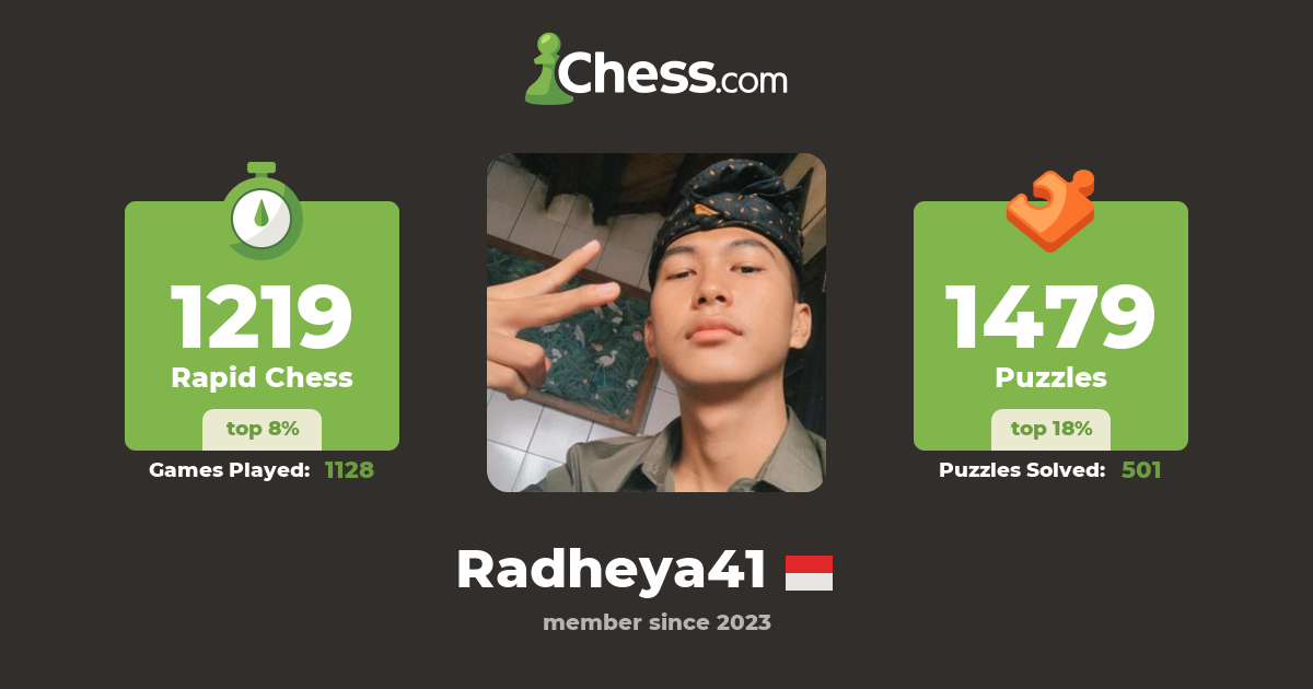 Radheya Alkantara (Radheya41) - Chess Profile - Chess.com