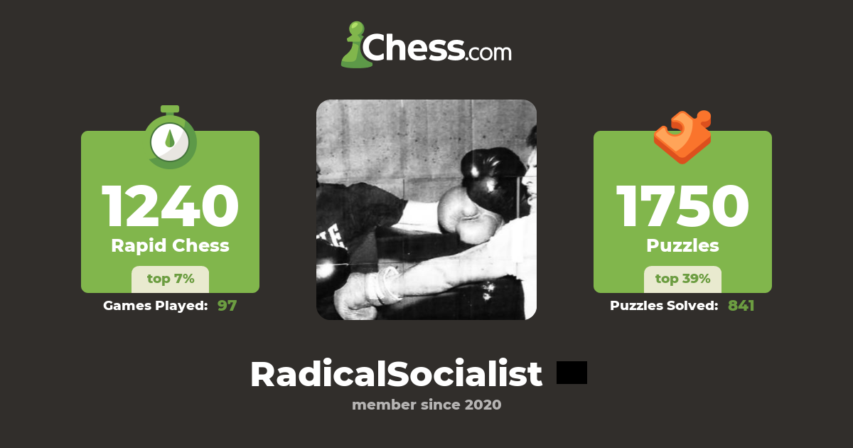 Leon Jeevanantham (RadicalSocialist) - Chess Profile - Chess.com