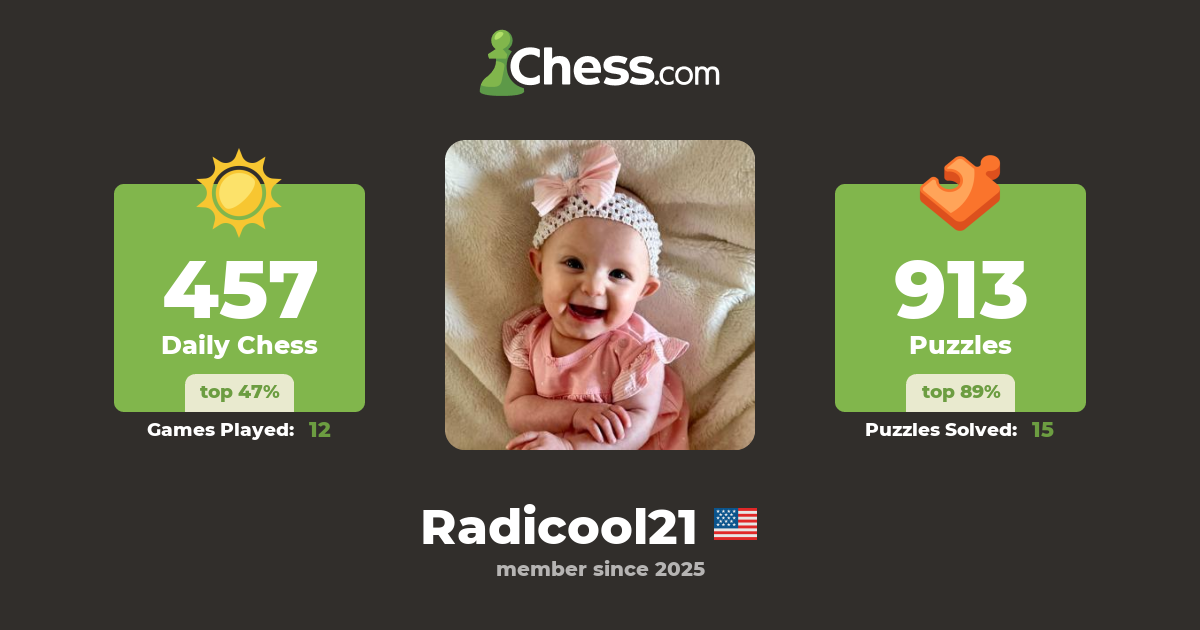 Rad Cool (Radicool21) - Chess Profile - Chess.com