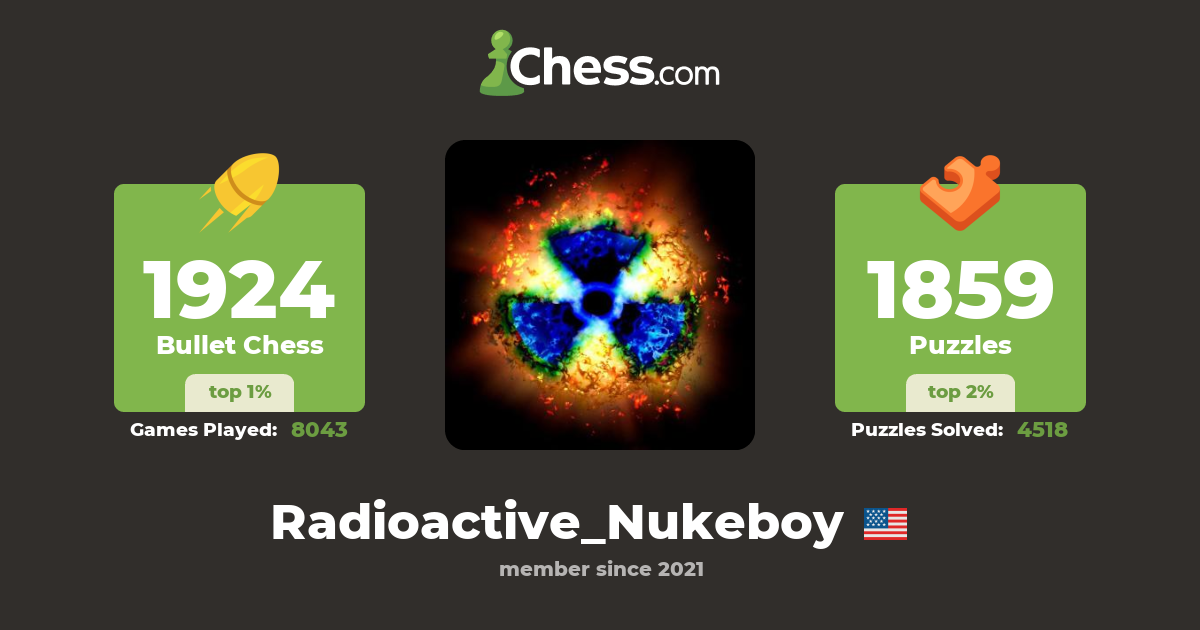 Radioactive_Nukeboy - Chess Profile - Chess.com