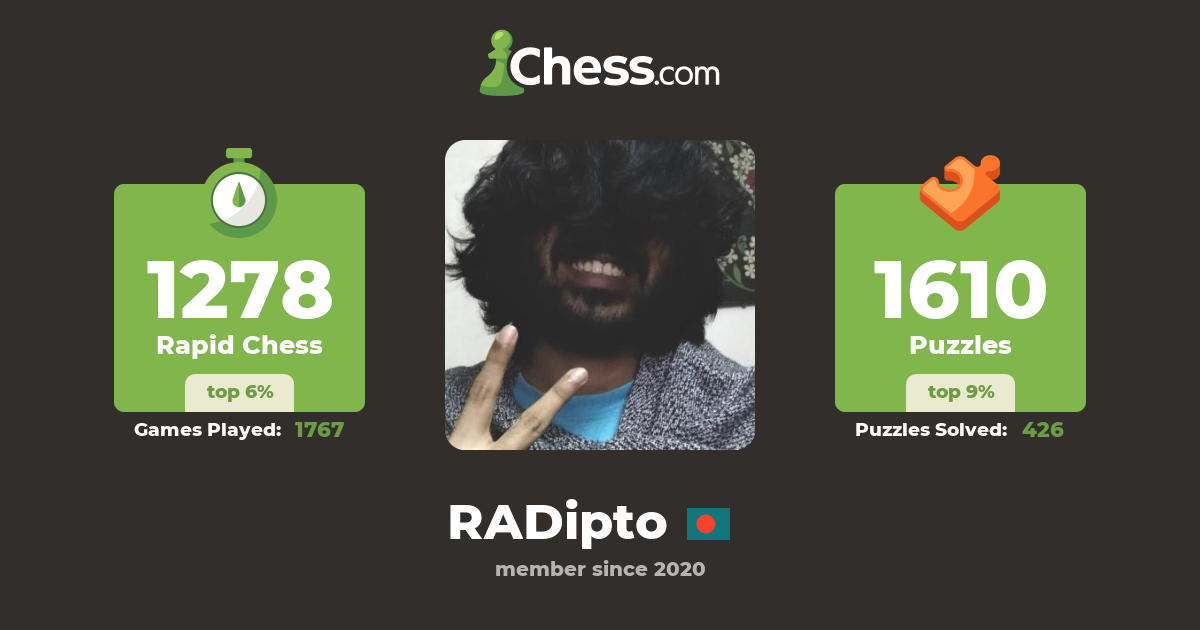 Rifat Arefin Dipto (RADipto) - Chess Profile - Chess.com
