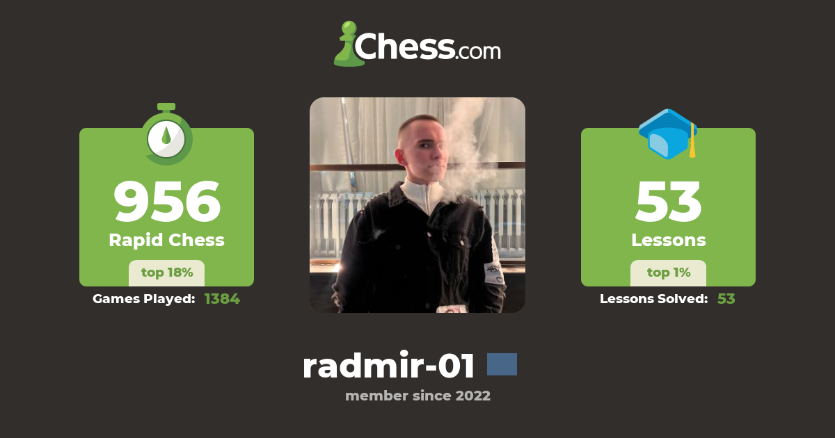 radmir-01 - Chess Profile - Chess.com