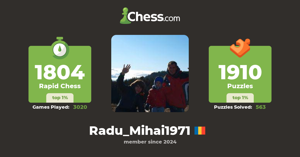 Radu_Mihai1971 - Chess Profile - Chess.com