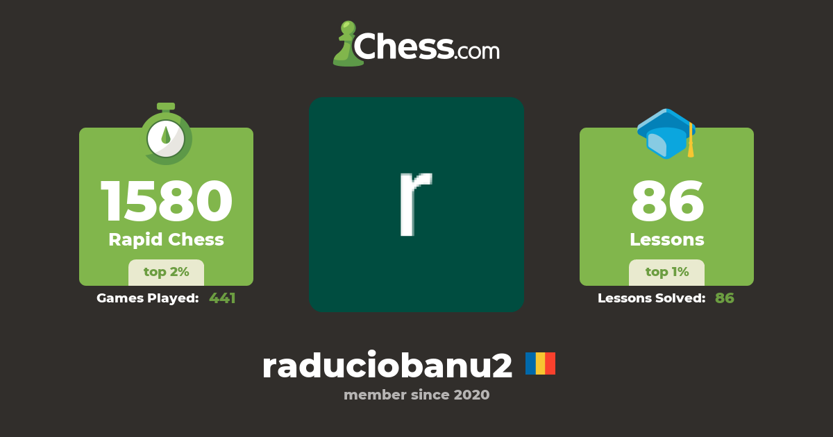 radu ciobanu (raduciobanu2) - Chess Profile - Chess.com