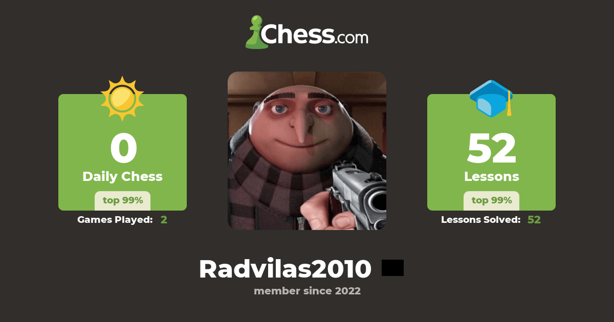 Radvilas Staikūnas (Radvilas2010) - Chess Profile - Chess.com