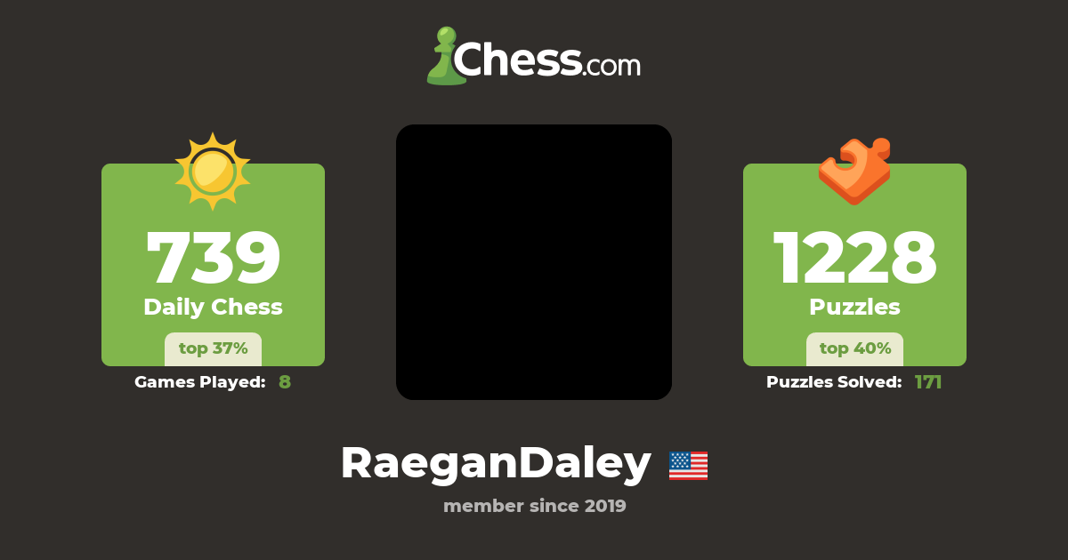 Raegan Daley (RaeganDaley) - Chess Profile - Chess.com