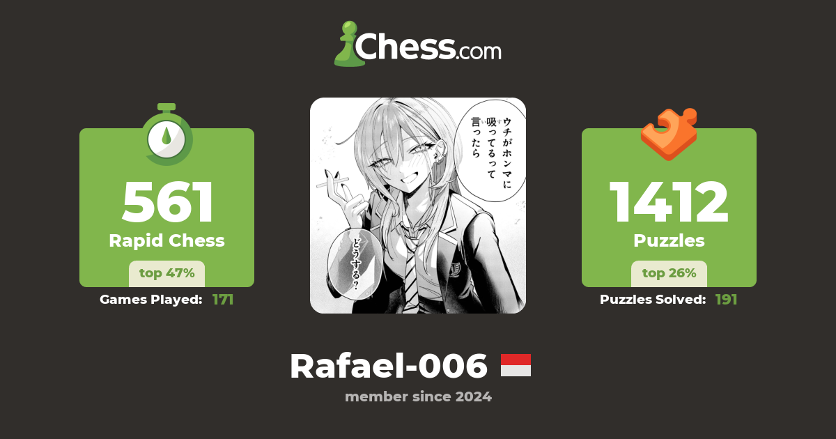 Rafael-006 - Chess Profile - Chess.com