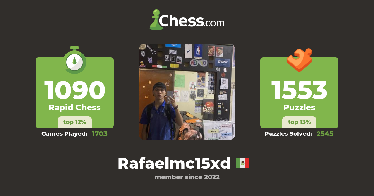 Rafael Alexander (Rafaelmc15xd) - Chess Profile - Chess.com